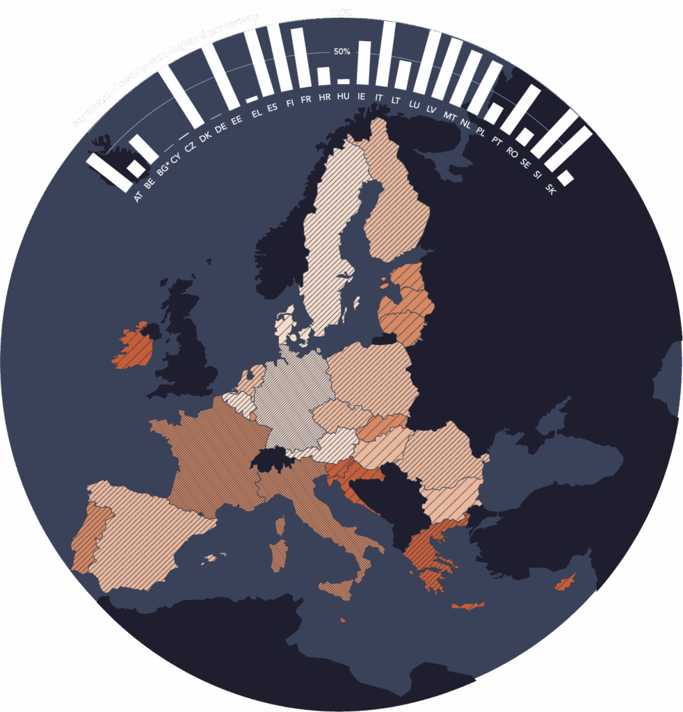 Knowledge Sharing | DSO Entity – Best Practices & Insights for European ...